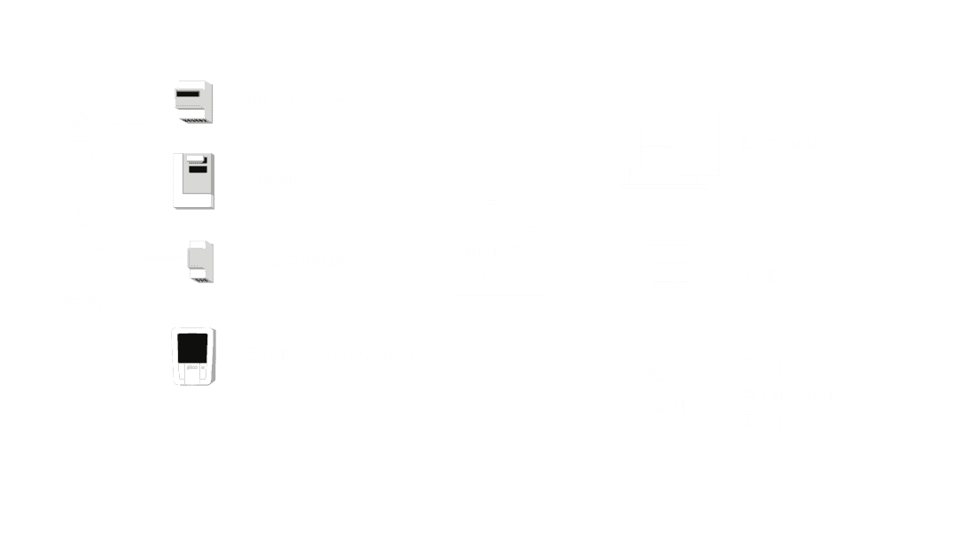 Prosumer and Energy Optimisation